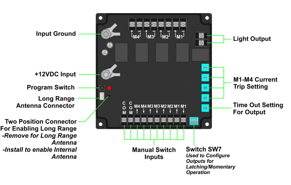 RF340-4PR-ASL - Gama Electronics