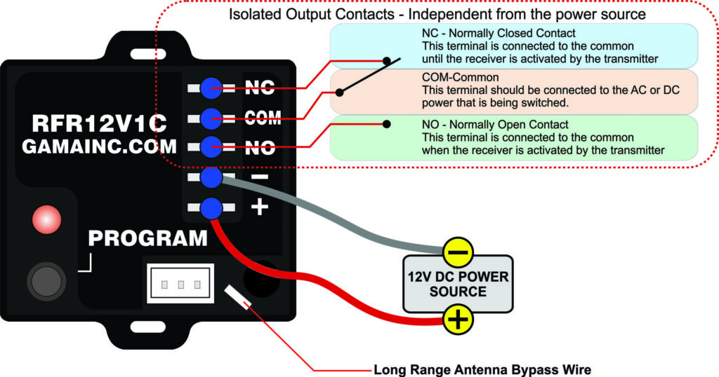 RFR12V1C - Gama Electronics